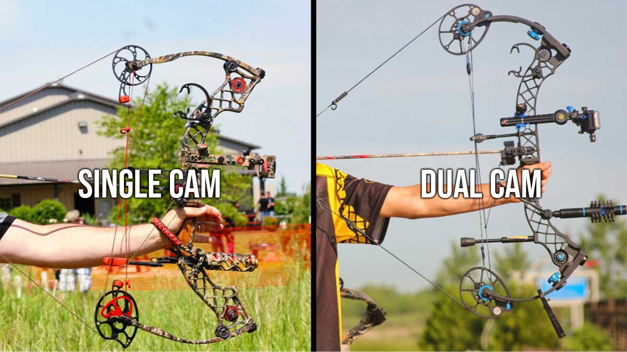 Anatomy of a Compound Bow | Bowhunting.com