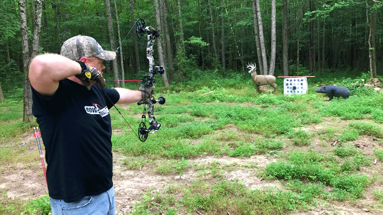 Are You Shooting Too Far?