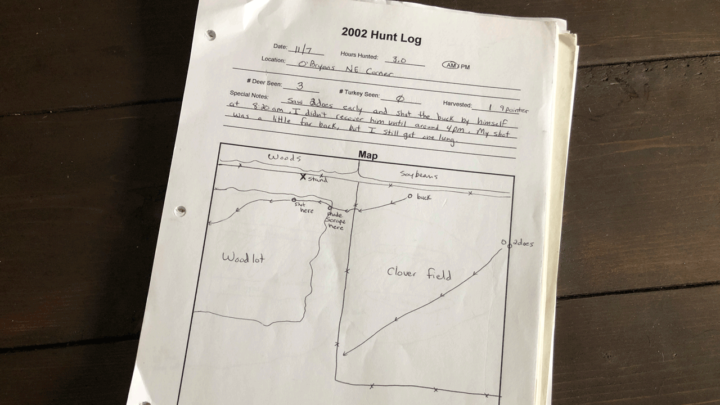Why You Should Keep a Hunting Journal