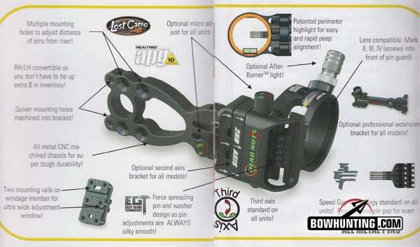 Dead Nuts 3 Bow Sight from Copper John
